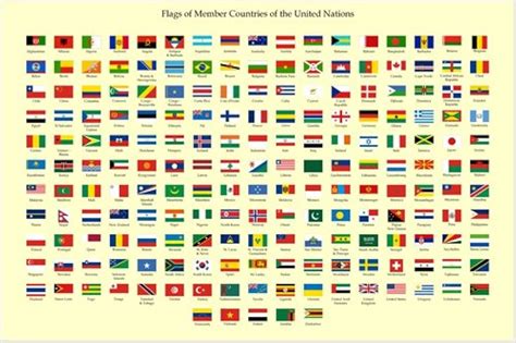 United Nations Members Flags World Flag Of The Un Country With Names