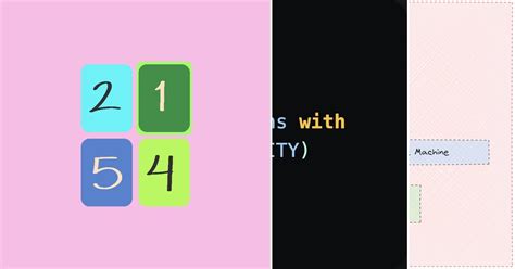 List Unity Architecture Curated By Volodymyr Kovieshnikov Medium