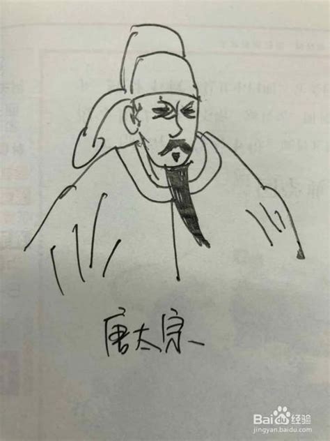 史上生简笔画 简笔画图片大全 蒲城教育文学网