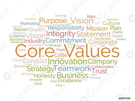 Valores Básicos Word Cloud Template Teamwork Concept Vector Tagcloud Vector De Stock 6907966