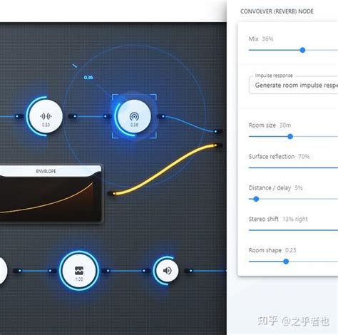 9个windows最佳音频应用程序精选 知乎