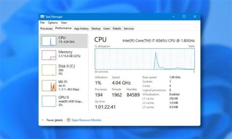 How To Use Task Manager On Windows Anonyviet English Version