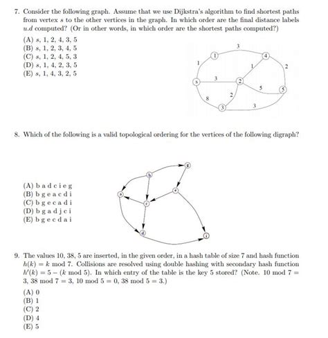 Solved Consider The Following Graph Assume That We Use Chegg