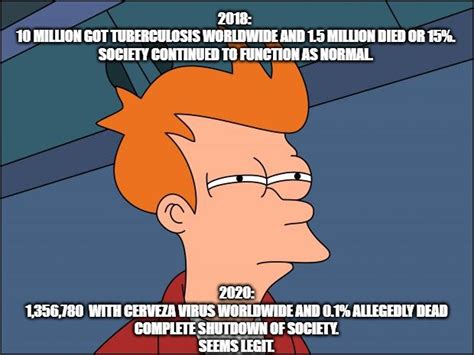 Politics Tuberculosis Memes And S Imgflip