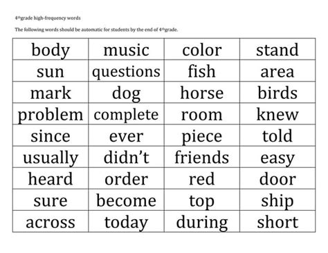 Free Flash Cards 4th Grade Download Free Flash Cards 4th Grade Png