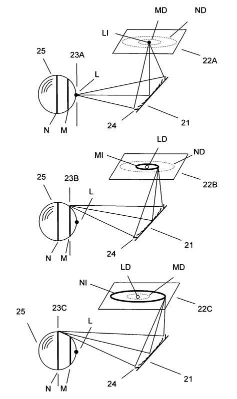 Three Dimensional Imaging System For Robot Vision Eureka Patsnap