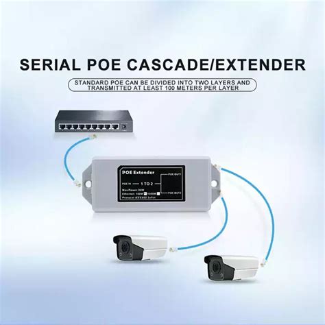 Cctv 모니터링 Ip 카메라 스위치용 표준 Poe 네트워크 익스텐더 캐스캐드 리피터 Rj45 Ieee 8023ataf 호환 1 In 2 Out 전송 및 케이블