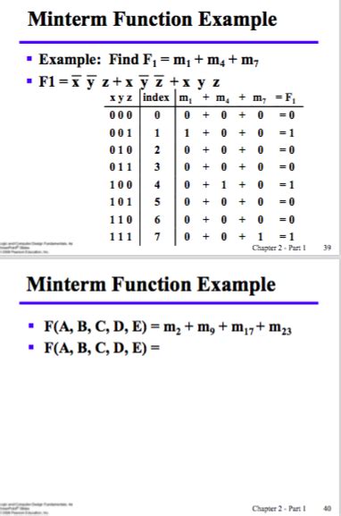 Solved Minterm Function Example Example Find F1 M1