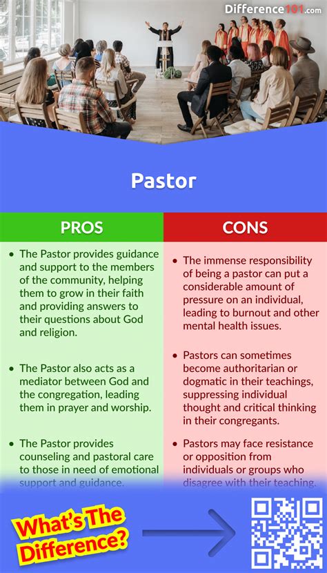 Minister Vs Pastor 5 Key Differences Pros And Cons Similarities