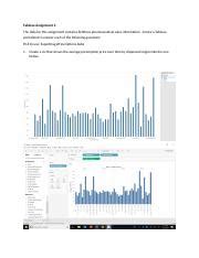 Analyzing Pharmaceutical Sales Data Tableau Assignment With Course Hero