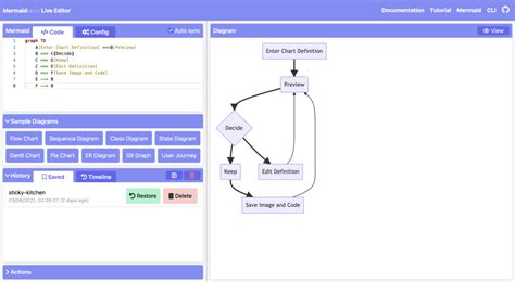 Mermaid Live Editor Genspark