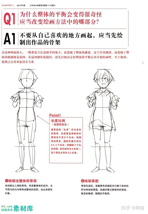 P Toshi