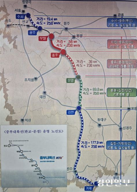 ‘성남 판교~경북 문경 85분… 중부내륙선 Ktx 이달말 전 구간 개통