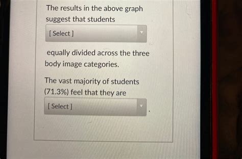 The Results In The Above Graph Suggest That Students Chegg