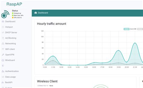 Lighttpd Transforming Lighttp Configuration Into Nginx Something