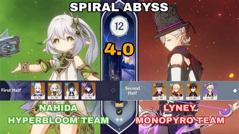 C0 Nahida Hyperbloom C0 Lyney Monopyro Spiral Abyss 4 0 Floor 12