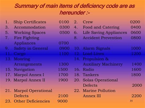 Ppt Port State Control Of Ships An Overview Powerpoint Presentation Free Download Id 216366