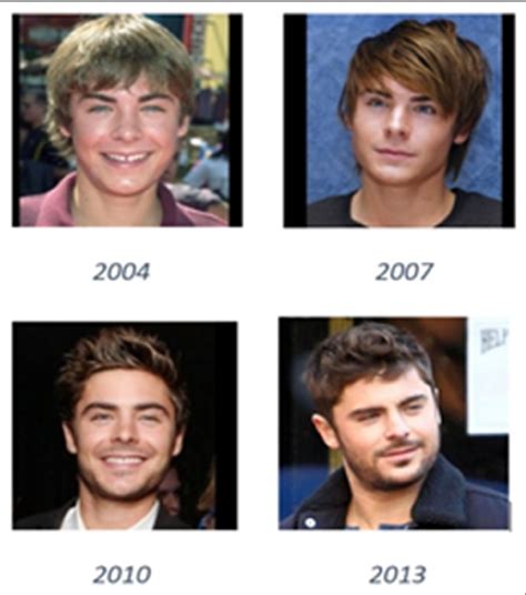 Figure 1 From Cross Age Face Recognition Using Deep Residual Networks