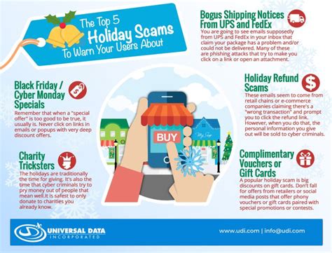 Universal Data Inc On Linkedin Cybersecurity Securityawareness Securityawarenesstraining