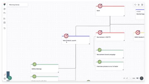 Best Microsoft Visio Alternatives Competitors In