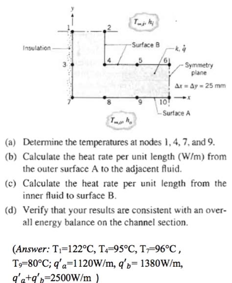 Solved 6 2 50 Points Conduction Steady 2 D Steady State