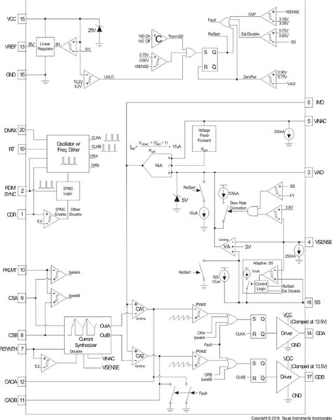 Two Phase Interleaved Continuous Conduction Mode Ccm Pfc Controller