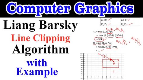 Liang Barsky Line Clipping Algorithm With Example Youtube