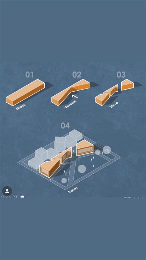 Rendering Aesthetic Architecture Architecture Concept Diagram