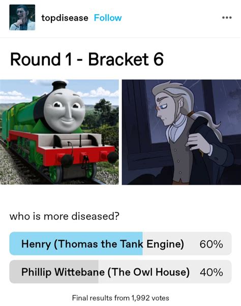 Sodor Funkin On Twitter RT Sketchygirl711 Rambles I Was