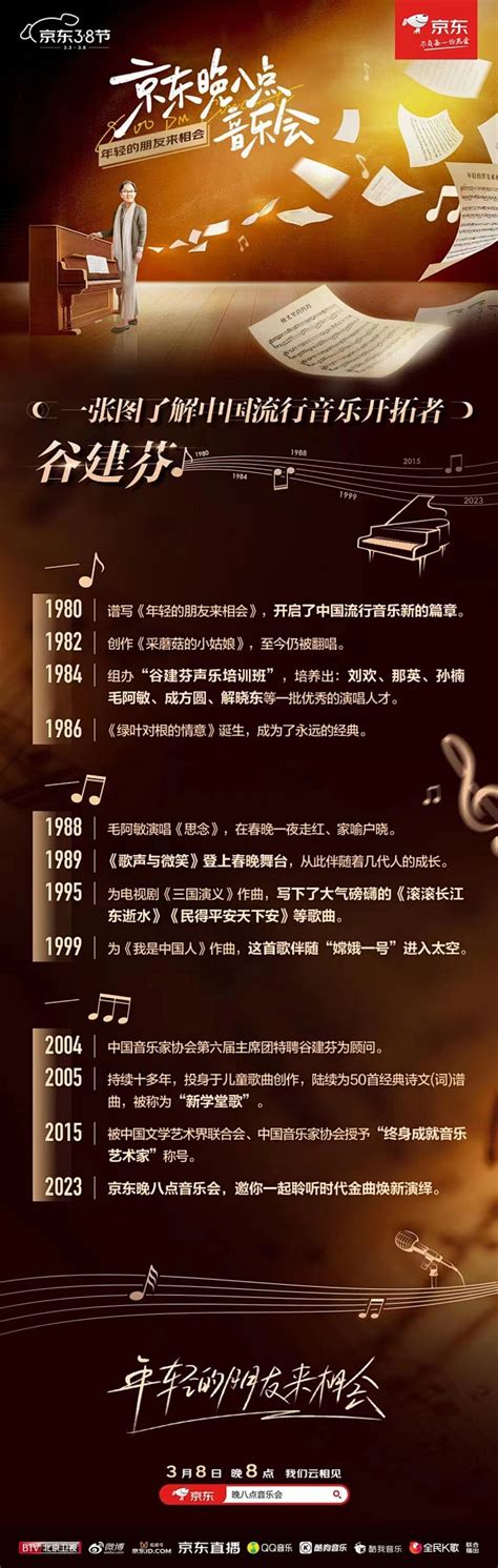 京东晚8点音乐会谷建芬