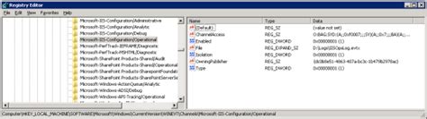 Powershell And The Applications And Services Logs Let It Know