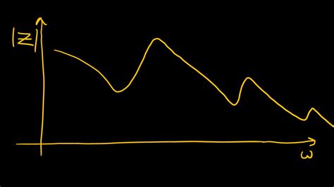 Power Ultrasonic Transducer Design Guide From Theory To Implementation