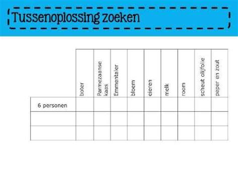 Zo Gezegd Zo Gerekend 5 Les 38 Verhoudingen Gezegden Verhouding