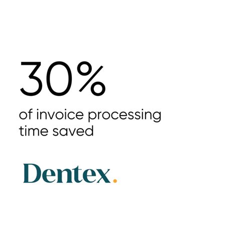 Invoice Automation Solution Kefron AP Find Your Flow