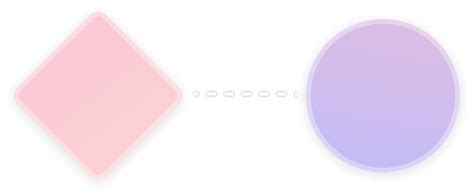 User Story Mapping With Azure Devops Avion