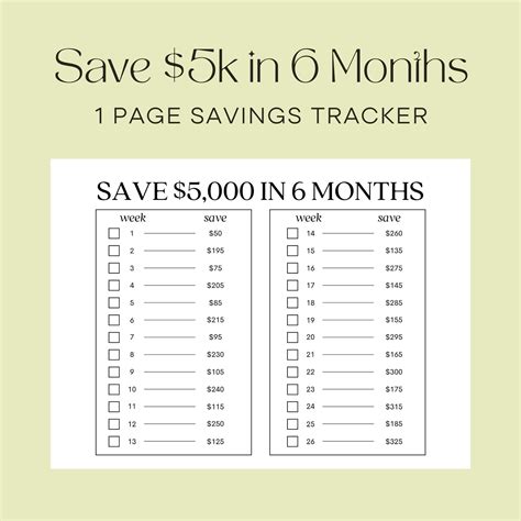 Save 5 000 In 6 Months Money Saving Plan