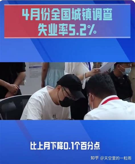 “业”来越难啊 知乎