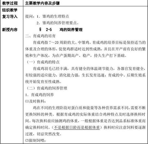 养禽 2 5 鸡的饲养管理3育成鸡管理word文档在线阅读与下载免费文档