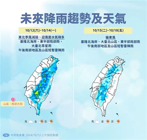 明起高溫回升 「下波冷空氣」報到時間曝 鏡週刊 Mirror Media