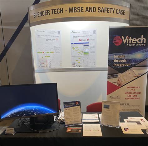 Enrique Krajmalnik On Linkedin Mbse Vitech Systemsengineering