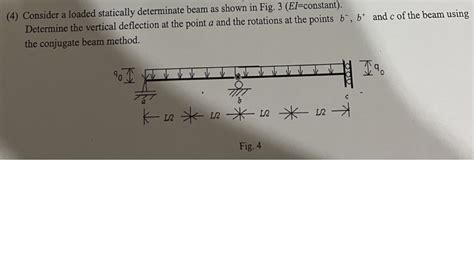 Solved 4 Consider A Loaded Statically Determinate Beam As Solved 4 Consider A Loaded Statically Determinate Beam As