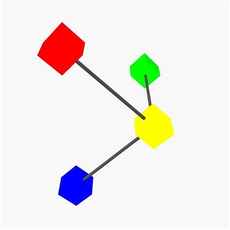 Move Rotate And Scale 3d Model Cgtrader