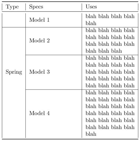 Vertical Alignment Vertically Aligned Table In Plaintex Latex