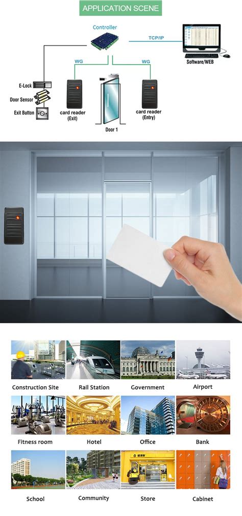 Mini Rfid Card Reader Module China Factory Fondvision