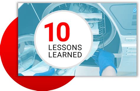 Sanford Health 10 Lessons Learned Article
