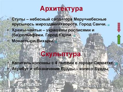 Искусство Древней Индии презентация онлайн
