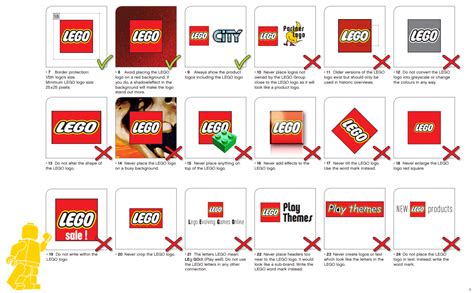 How To Build A Brand Identity Kit With Examples Nulab