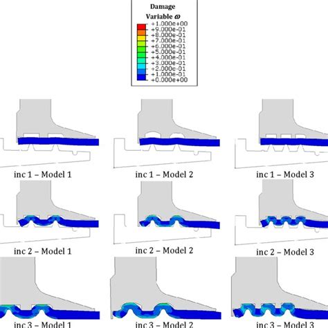 Radial Force Of The Tool Versus Radial Tool Displacement During The