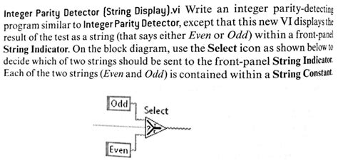 solved integer parity detector string display vi write an