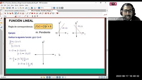 2⭐ tipos de funciones de variable real🥇matemÁtica para ingenieros 1